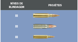 Placa Balística Stand Alone | Quartzo